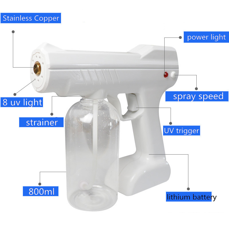 What is the principle of nano spra gun?